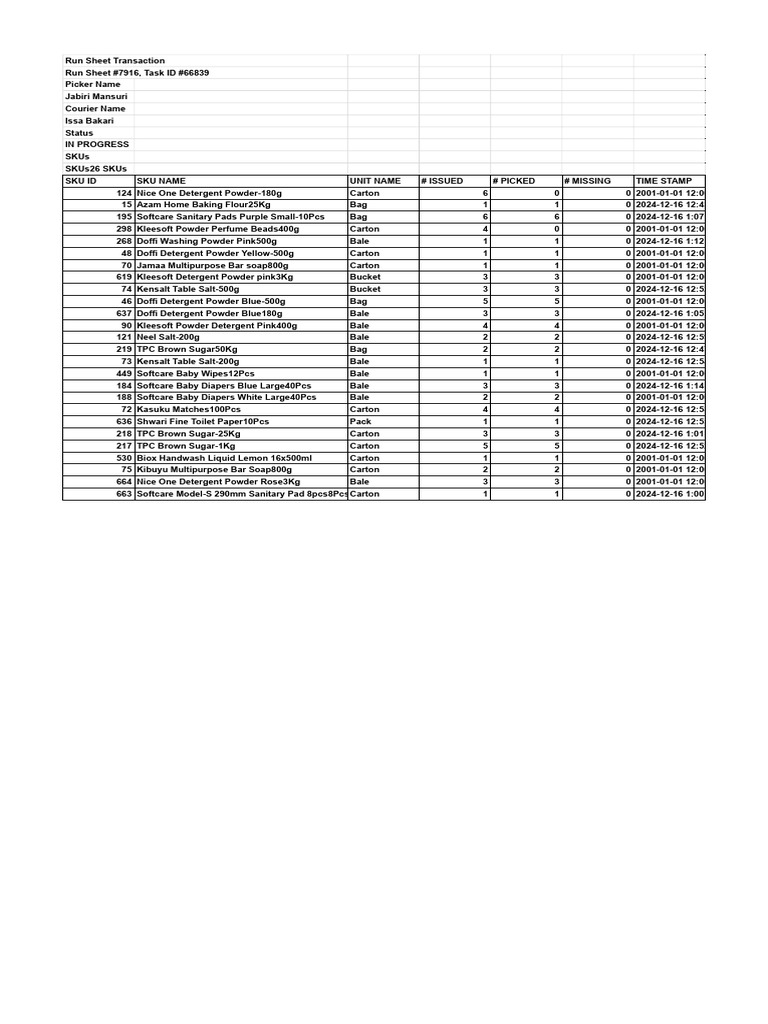 Untitled Spreadsheet - Sheet3 | PDF | Hygiene | Cleaning Products