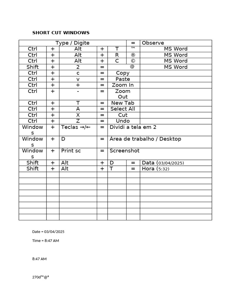 Essential Windows Keyboard Shortcuts | PDF