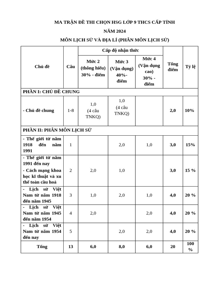 7 Lichsu PG4 HSG9 2024 DE SO 5 | PDF