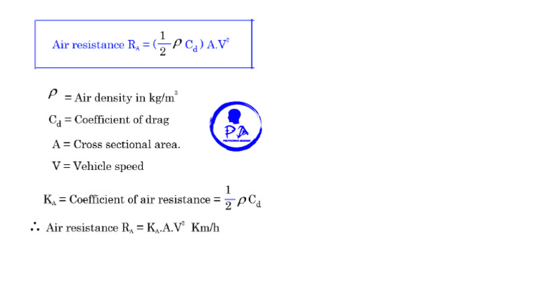 Edited (1) - Invert | PDF