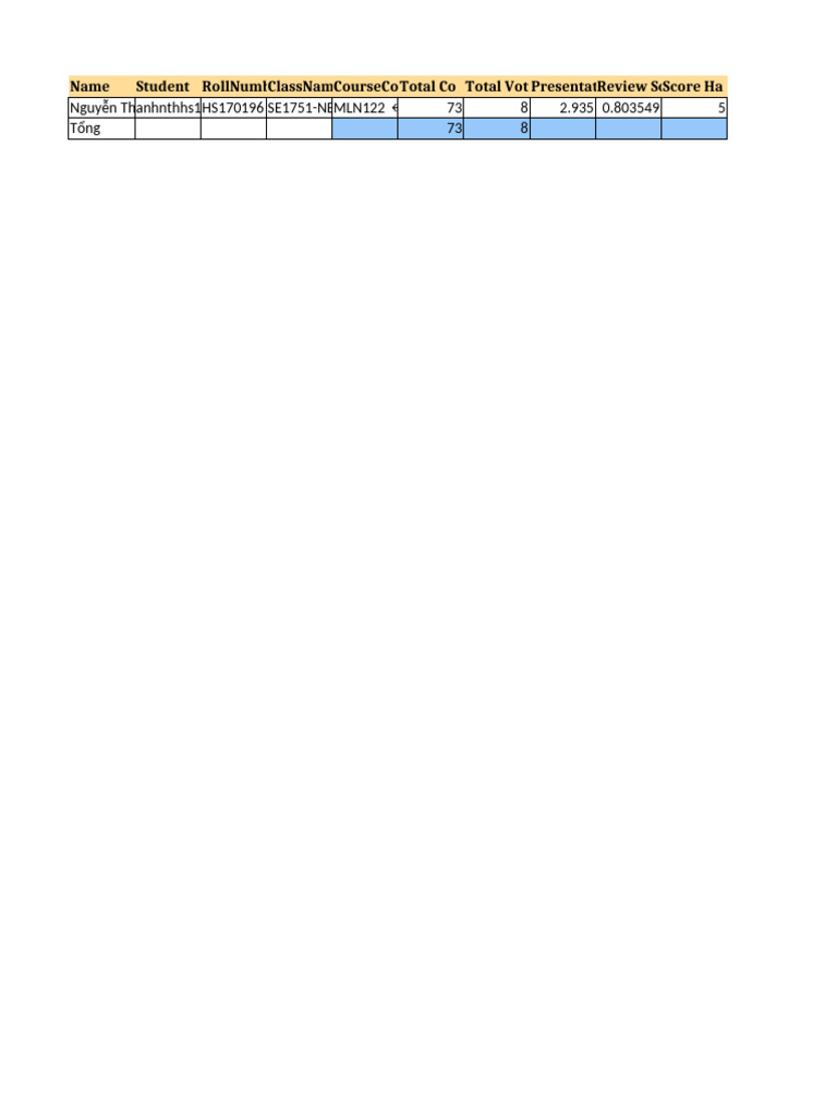 STUDENT_ACTIVITY_FOR_ALL_SLOTS (1) | PDF