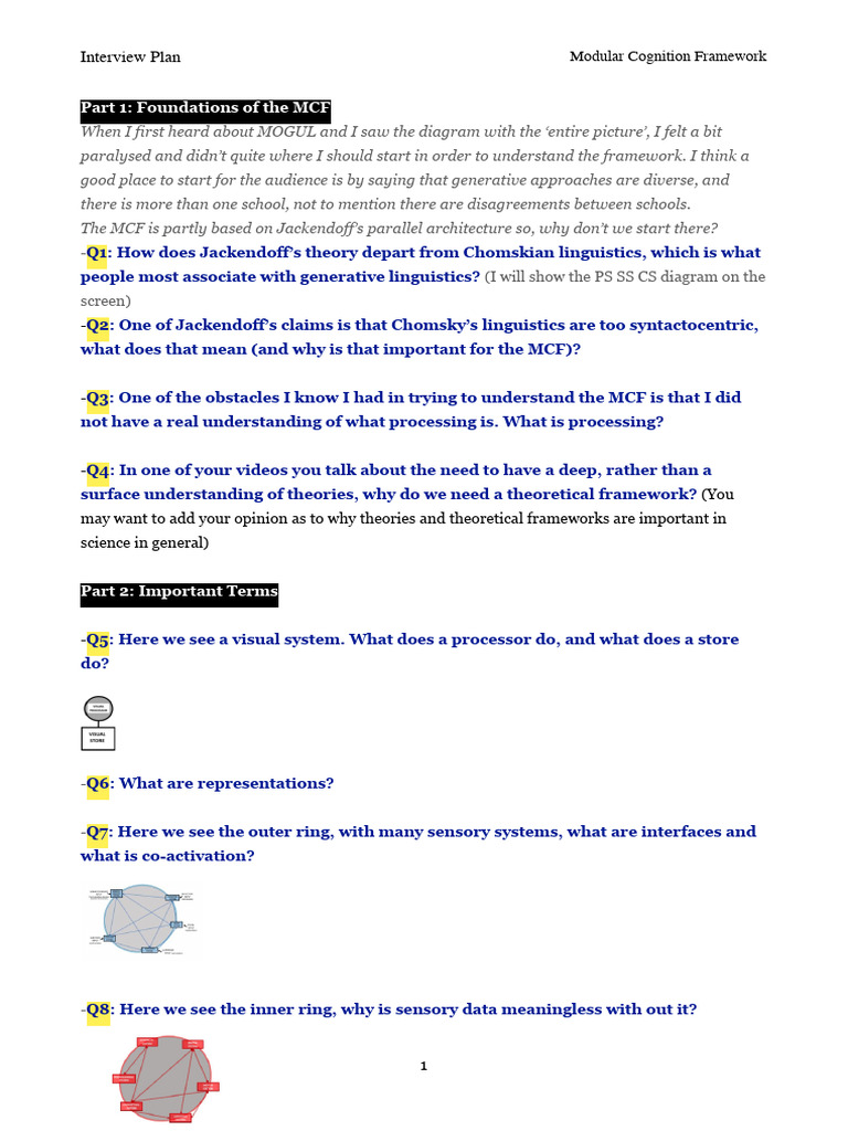 Modular Cognition Framework With Mike Sharwood Smith Questions | PDF ...
