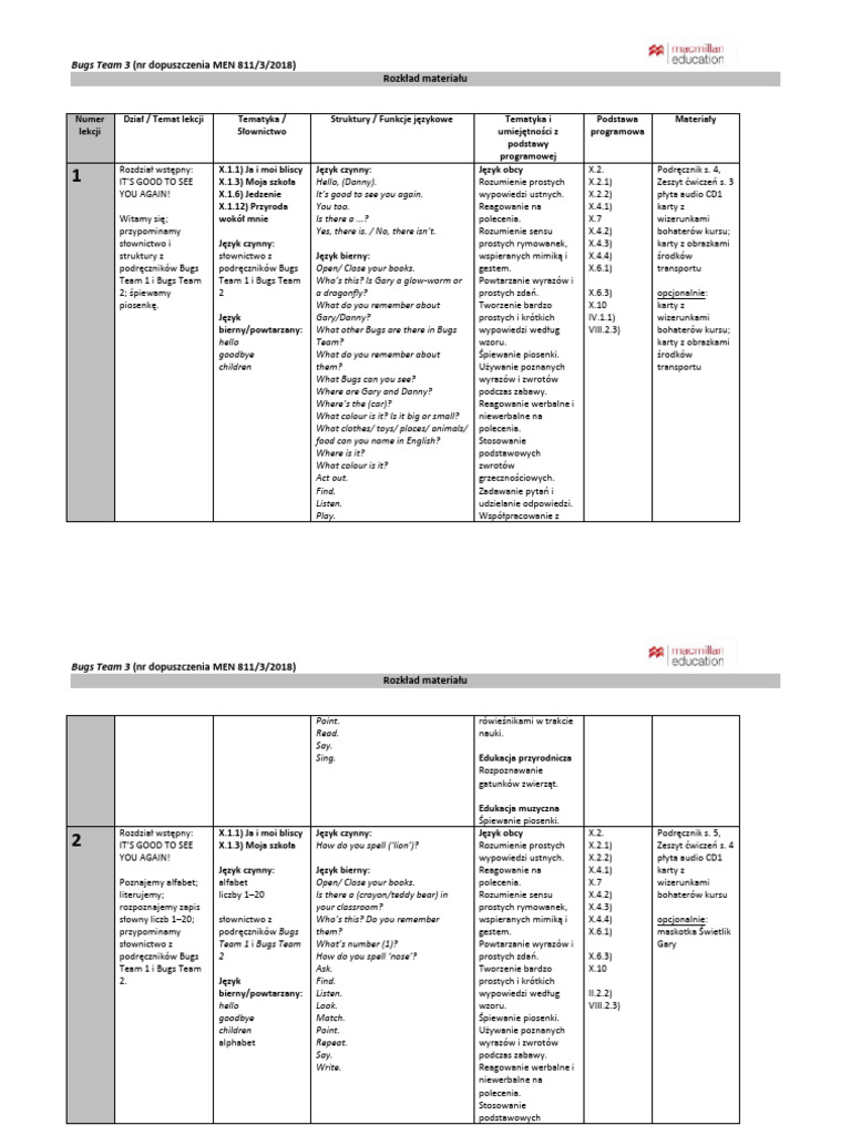 Bugs - Team - 3 - Rozklad - Materialu - PP - 24-25 | PDF