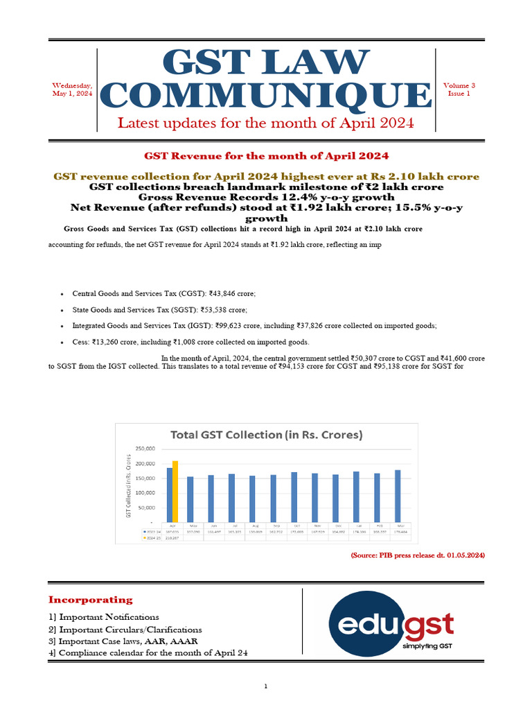 GST Law Commuinque April 2024 1715489615 | PDF | Taxes | Employee Benefits