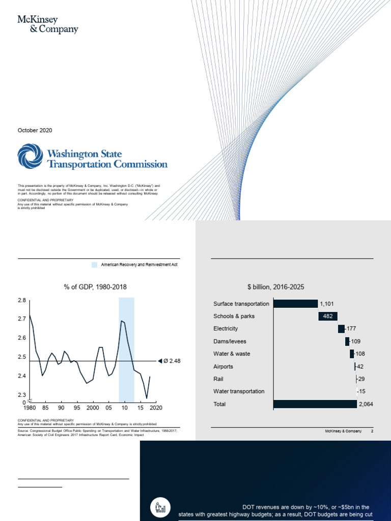 Reimagining U.S. Infrastructure Funding | PDF | Flood | Infrastructure