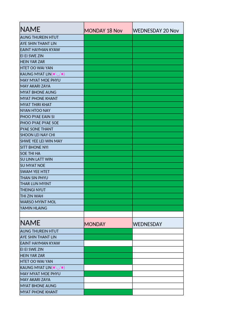 November Attendance List | PDF