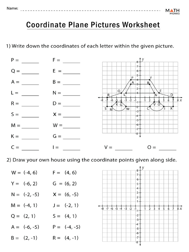 Coordinate Plane Worksheets Pictures | PDF