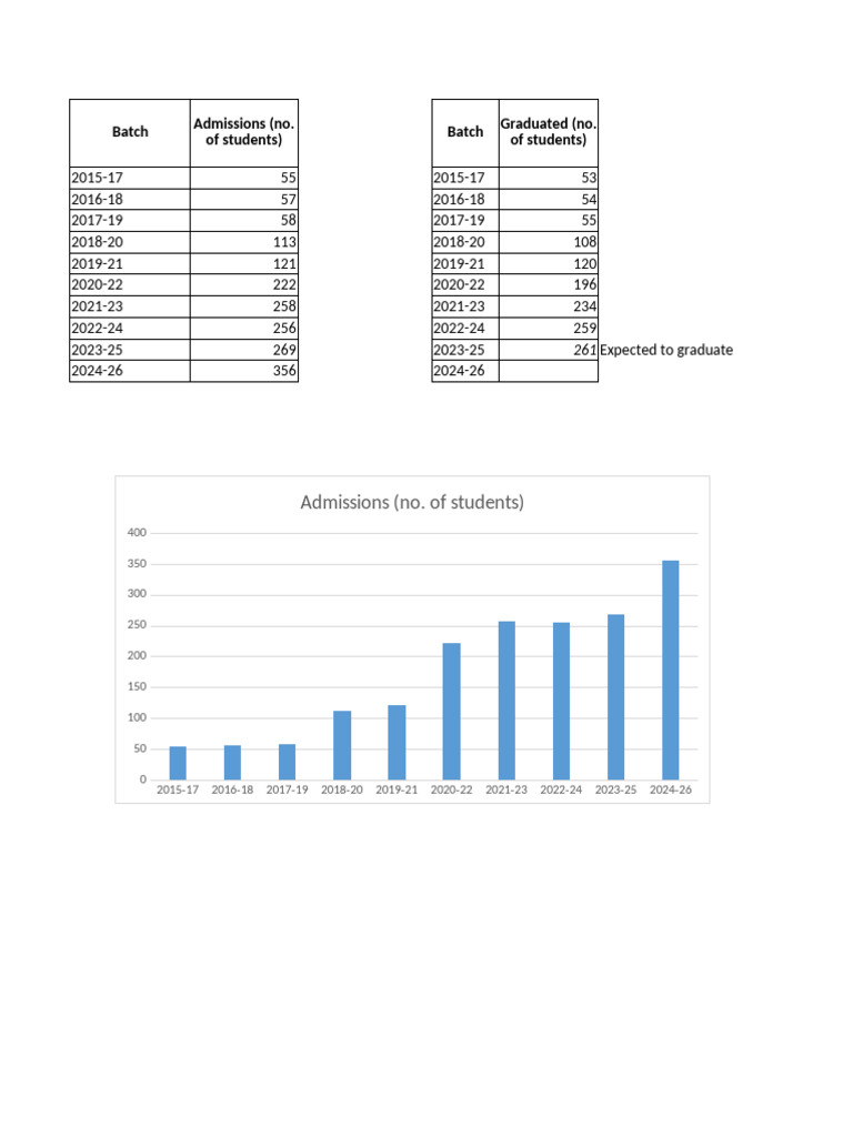 DOC-20250403-WA0000 | PDF
