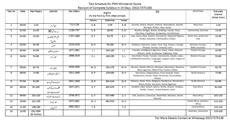 Test Schedule For PMS Ministerial | PDF | Physical Geography | Earth ...