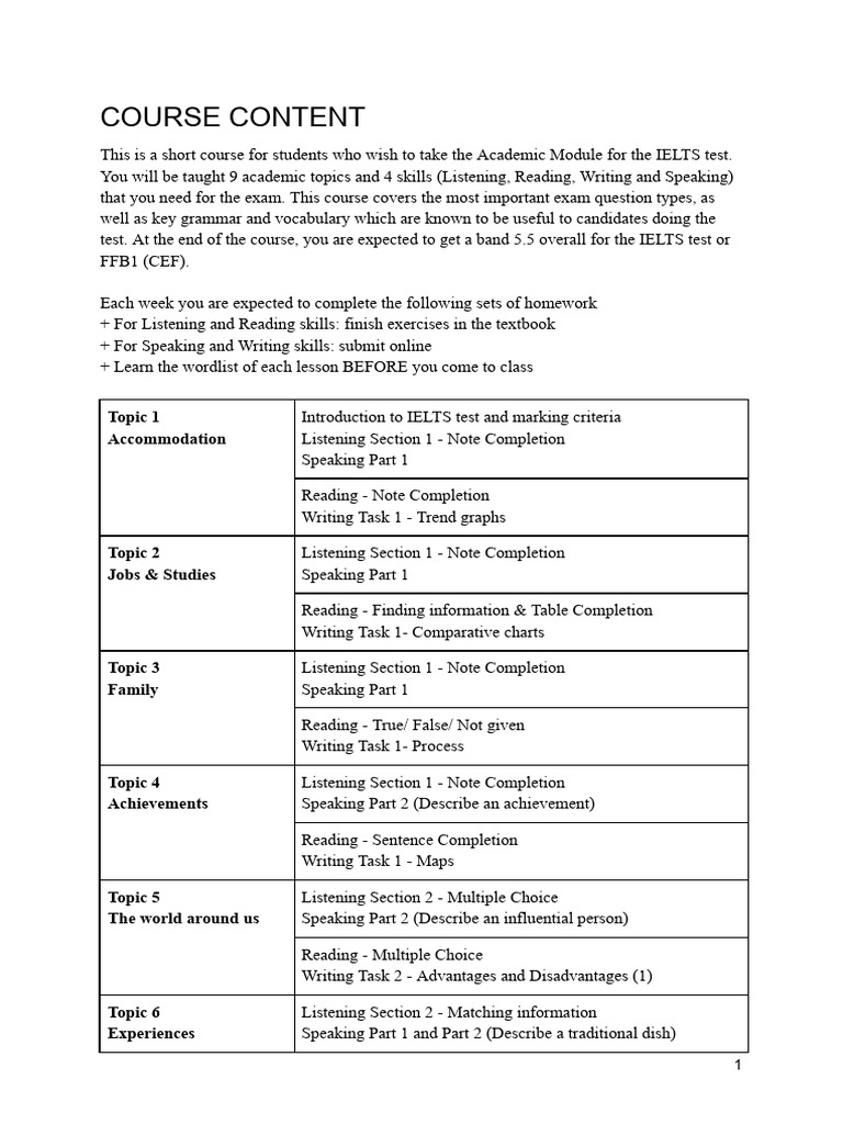 Textbook SEC IELTS 5.5 (final) | PDF | Speed Reading | Employment
