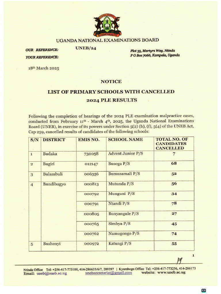 Notice - List of Primary Schools With Cancelled 2024 PLE Results-1 | PDF