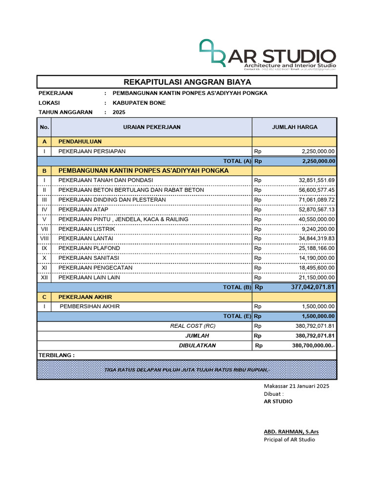 Rab Kantin Ponpes As Adiyyah Pongka | PDF