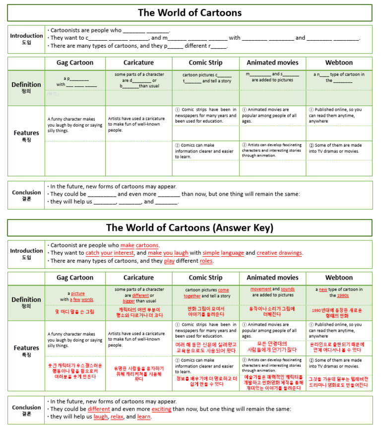 Reading_Worksheet | PDF | Cartoon | Comics