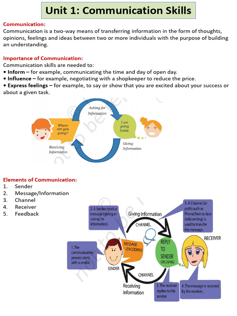 Unit 1 Communication Skills | PDF | Communication | Adverb