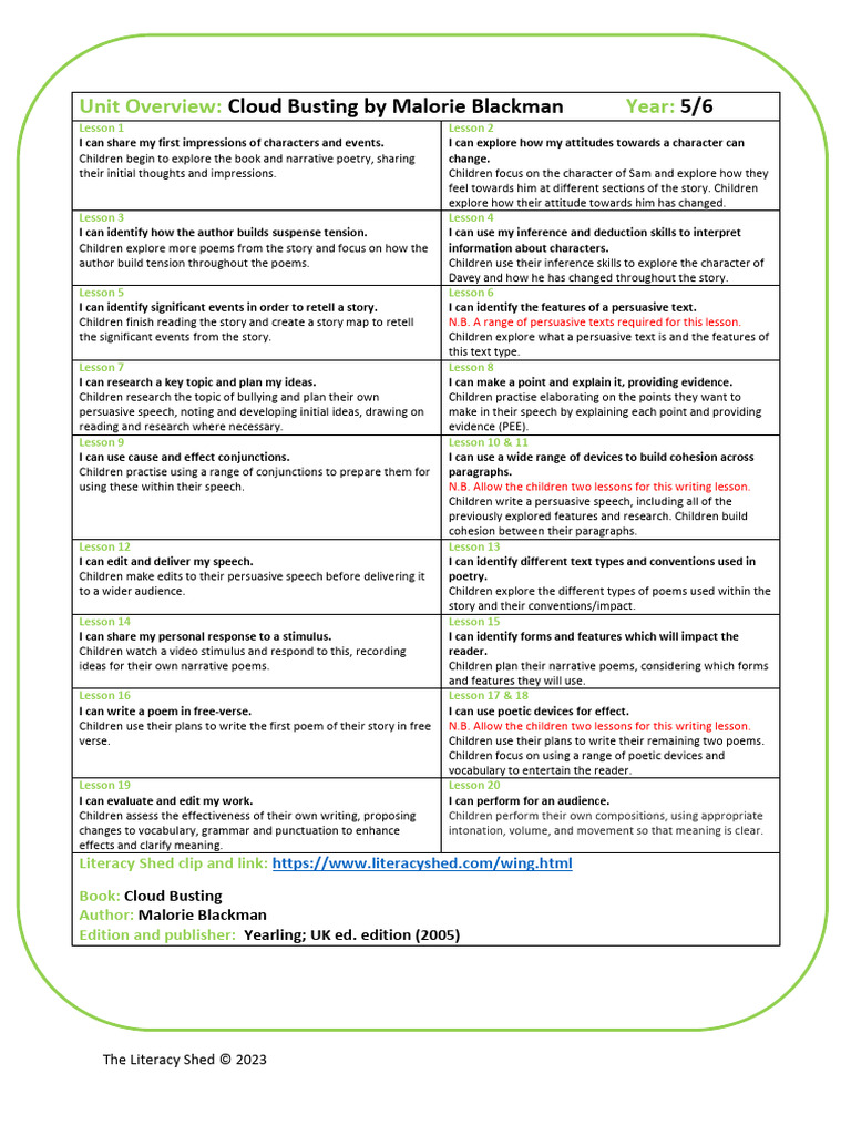 Cloud Busting by Malorie Blackman 9-11 - Unit Overview | PDF | Poetry | Poetic Devices