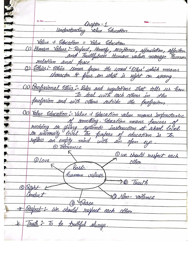 Human Values Notes ch1 To ch5 | PDF