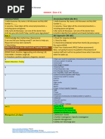 IMT Application Scoring Changes 2023 | PDF | Academic Degree | Doctor ...