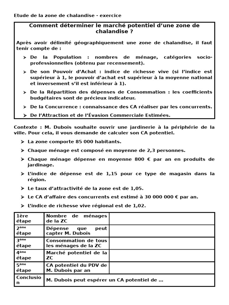 Calcul du CA potentiel en zone de chalandise | PDF