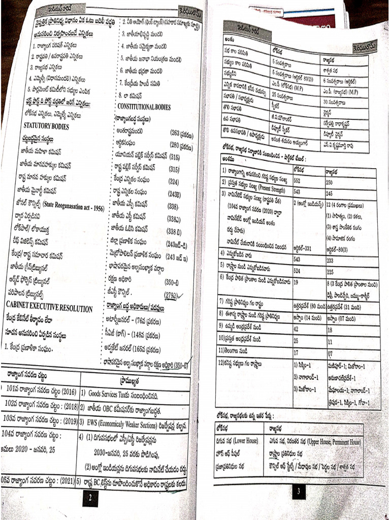 Polity Article | PDF