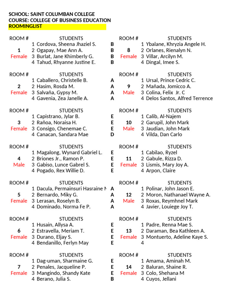 Student Rooming List Overview | PDF
