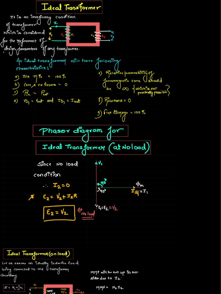 Ideal Transformer | PDF