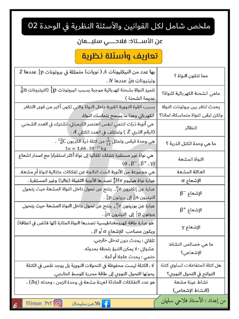 3AS DZ Exam Preparation Guide | PDF