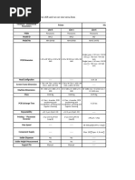 Capacity & Manpower Calculation | PDF | Electric Power | Electronics