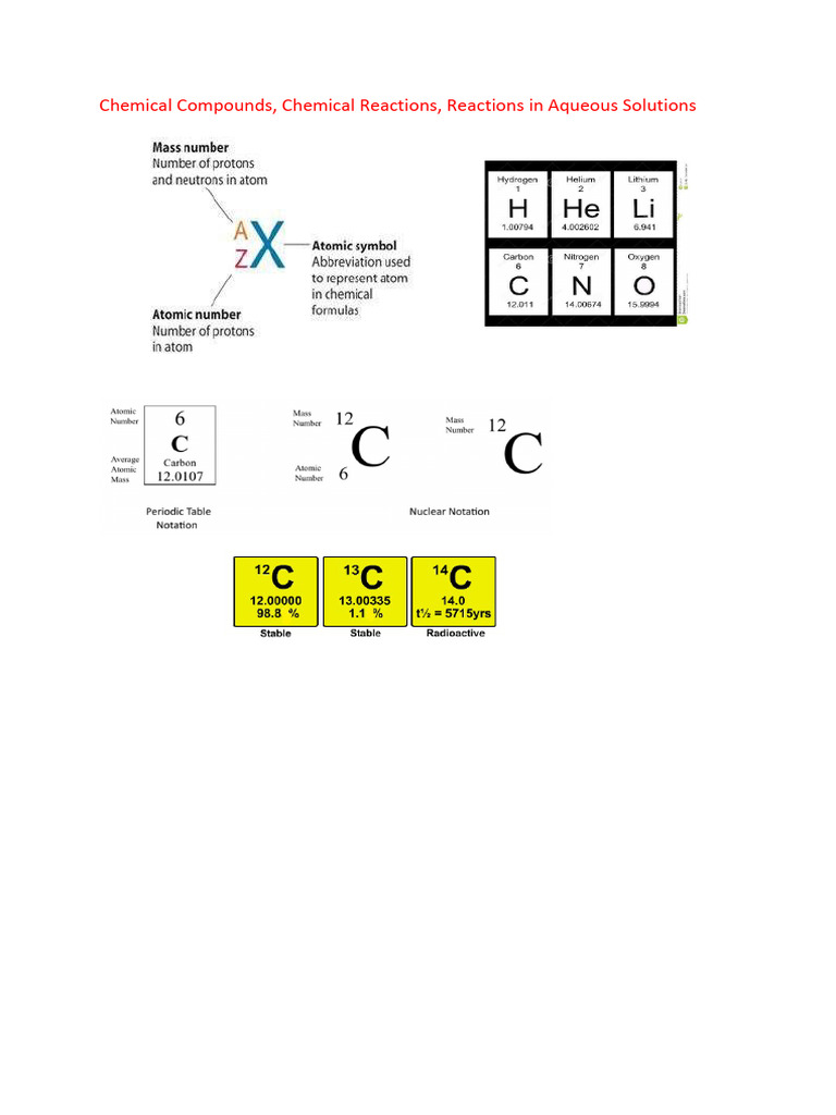 Chemical Compounds and Reactions | PDF | Mole (Unit) | Atoms