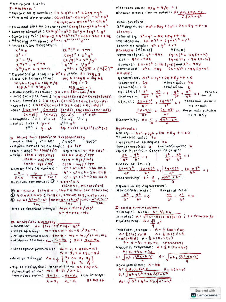 Aben196 Formula Card | PDF