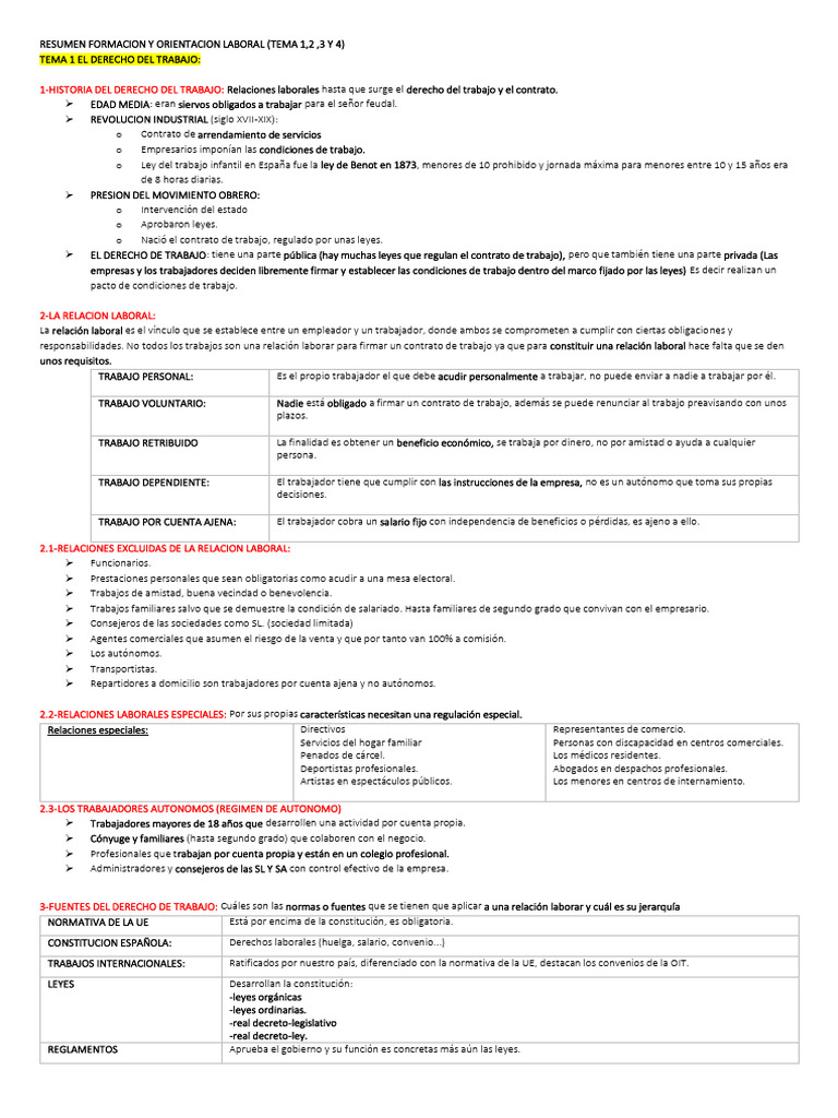RESUMEN FOL TEMA 1,2,3,Y 4 | PDF | Salario | Derecho laboral
