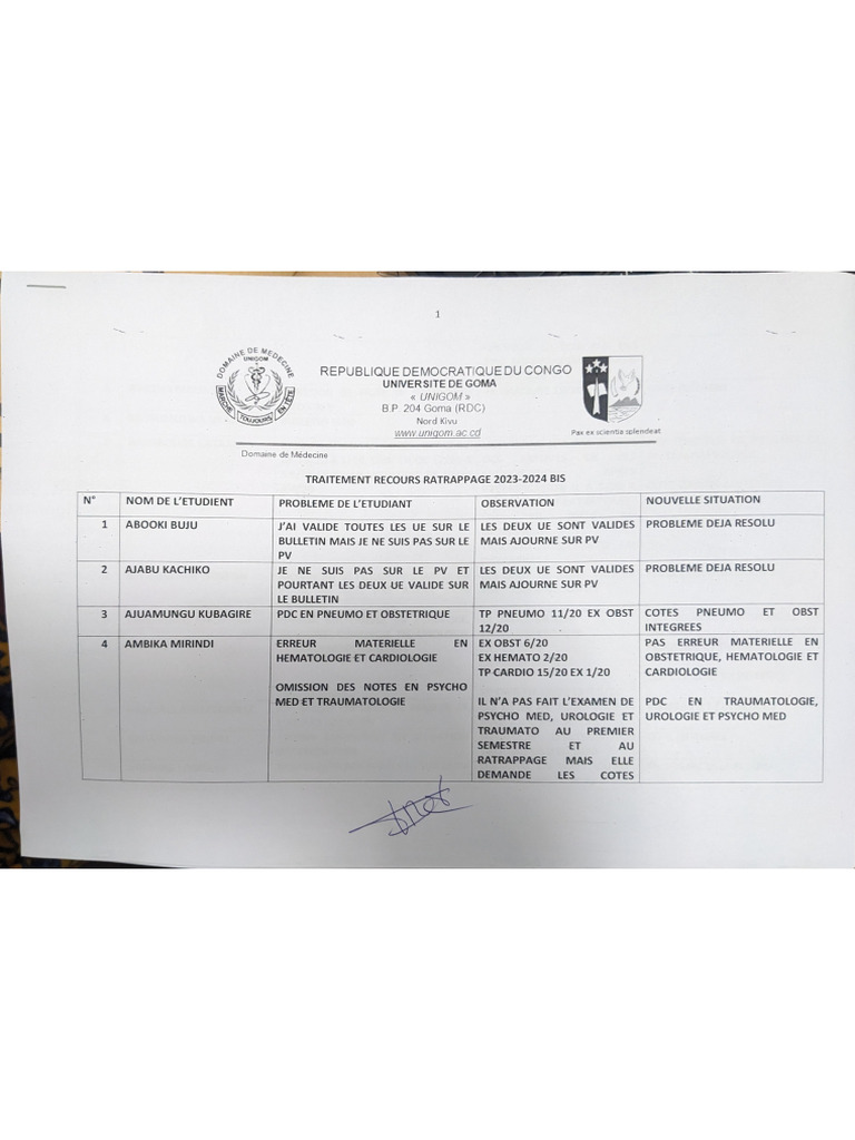 Analyse Des Recours | PDF