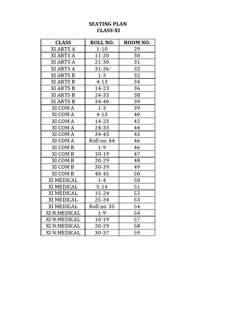 Class XI Seating Plan Overview | PDF