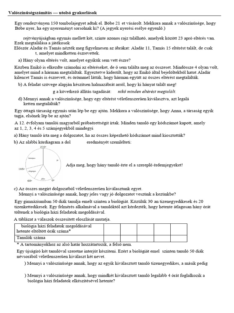 Valszám Utolsó Gyak | PDF