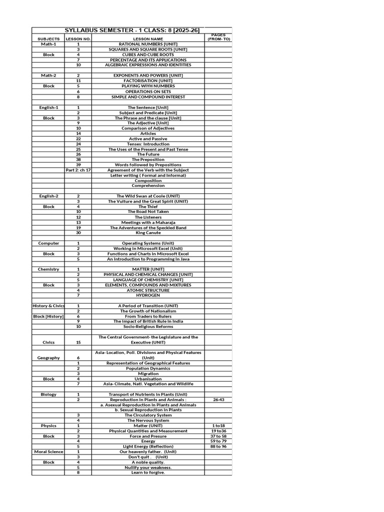 Class 8 Syllabus Block 1&2-Merged | PDF