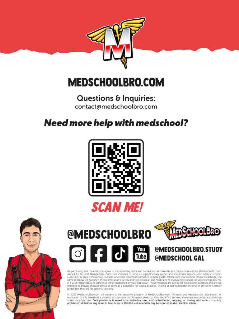 Nephrology Free Preview - MedSchoolBro | PDF | Urinary Tract Infection | Urinary Incontinence