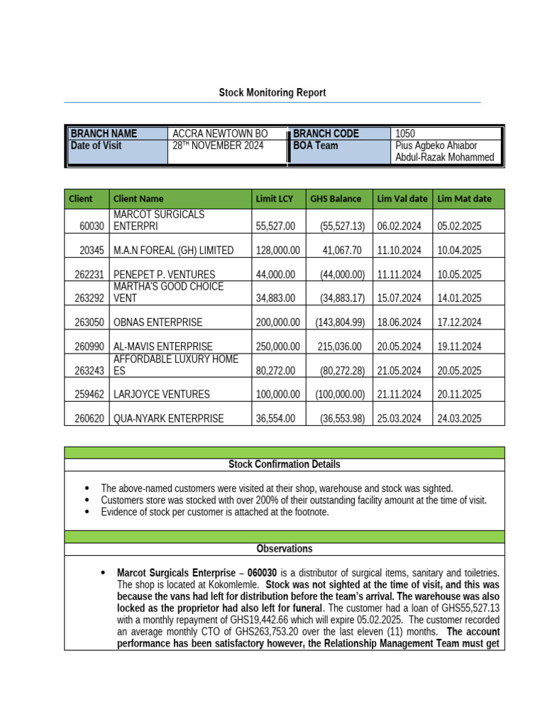 Stock Monitoring Report - Accra Newtown Branch, November 2024 | PDF ...
