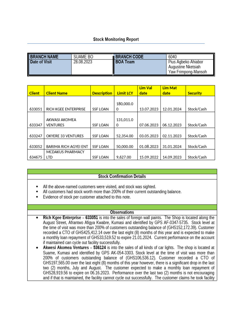 Suame Branch Cash Loan Monitoring Report | PDF | Investing | Financial ...