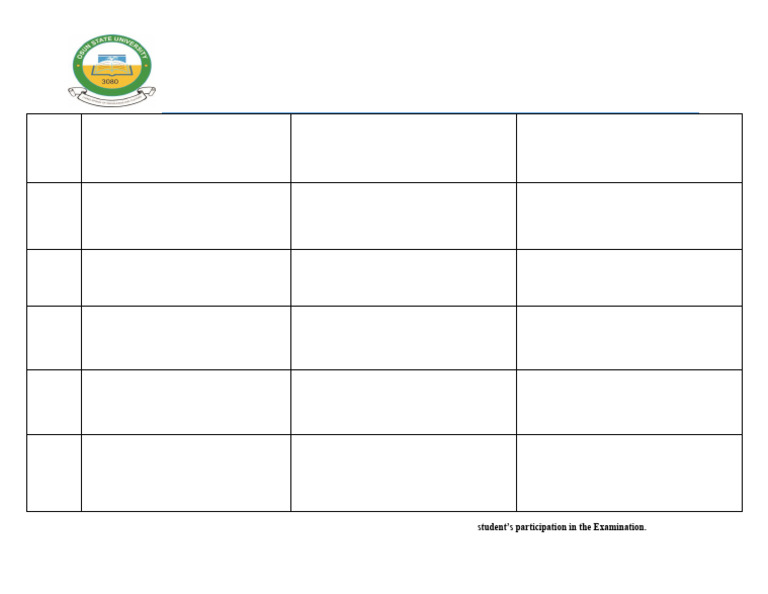 100 and 200 LEVELS EXAMINATION TIME TABLE | PDF