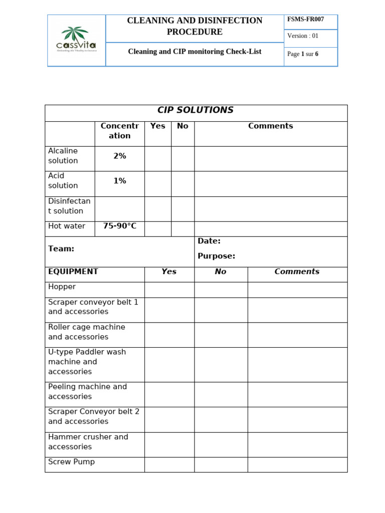 FSMS-FR007 CIP and Cleaning Sanitizing Checklist | PDF