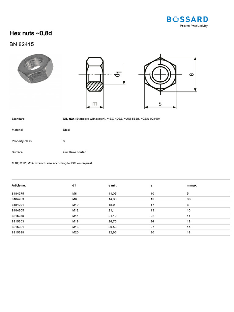 Hex Nuts Specifications and Sizes | PDF