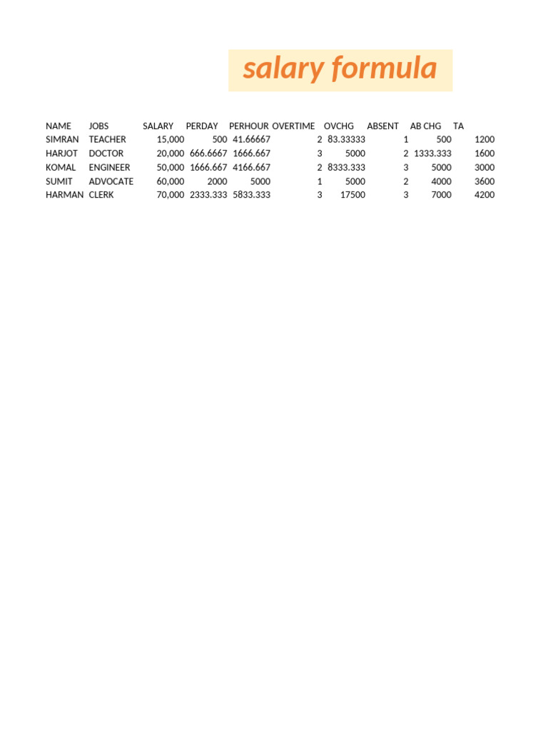 Salary Calculation Breakdown by Job | PDF