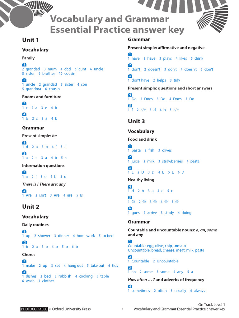 Essential Grammar & Vocabulary For Andalusia SB1. Answer Key | PDF | Linguistics | Linguistic ...