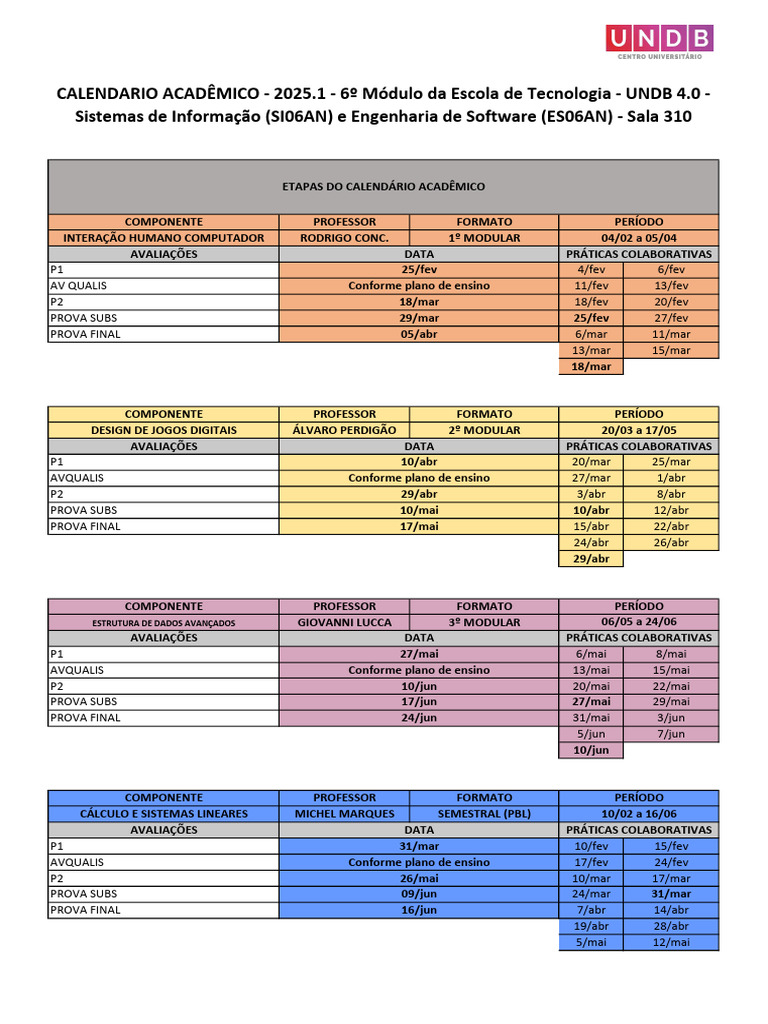Calendário Acadêmico 2025.1 - UNDB | PDF | Informática