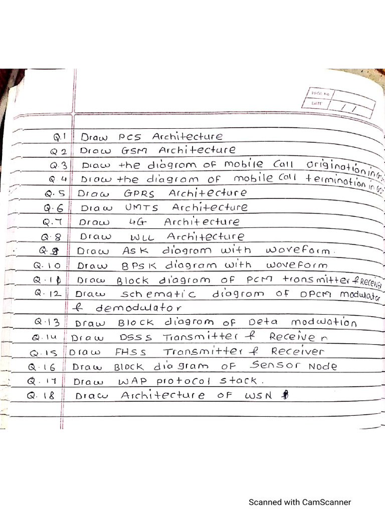 WMN Diagrams and Comparisons | PDF