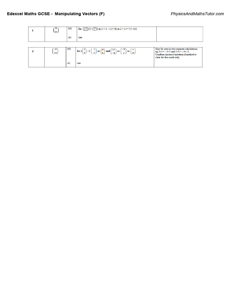 Manipulating Vectors (F) MS | PDF