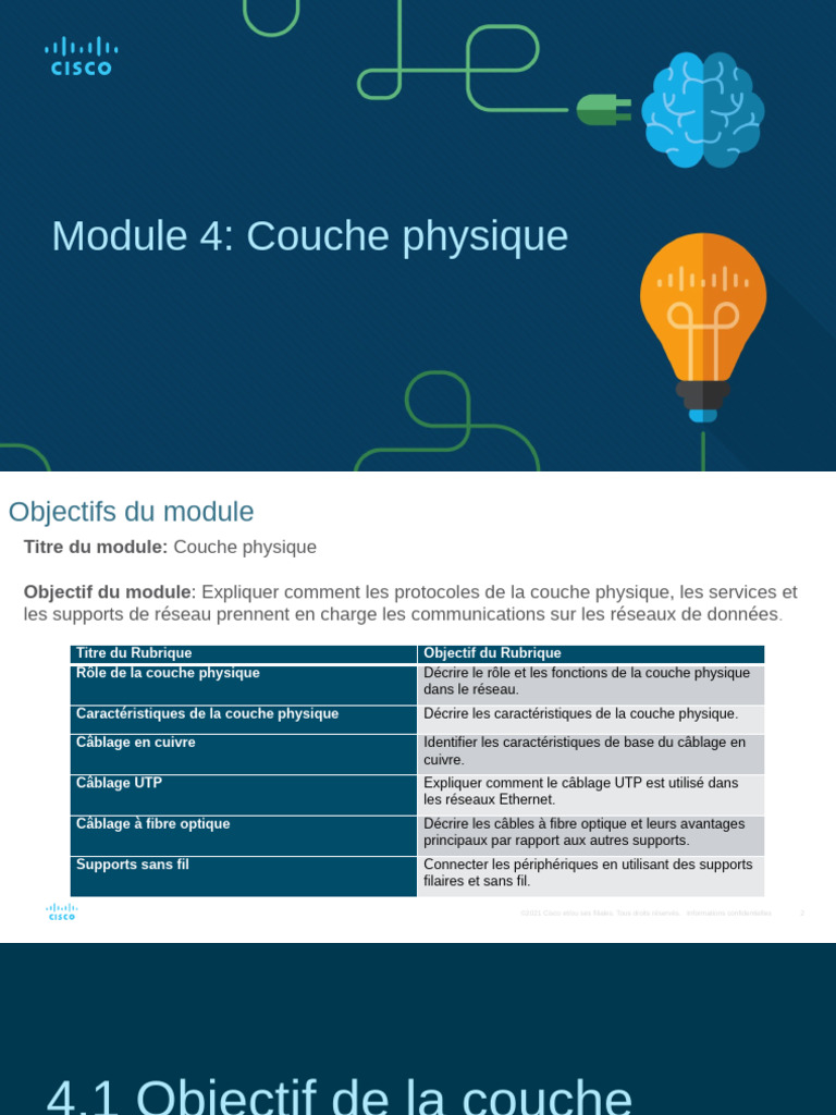 Couche physique | PDF | Fibre optique | WiMAX