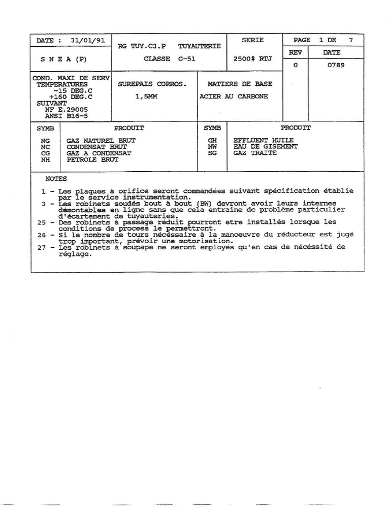 RG Tuy.c3.p - G51 | PDF