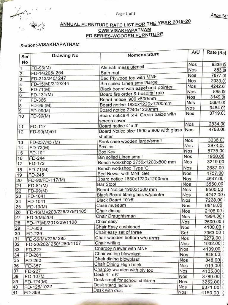 Furniture Rates | PDF