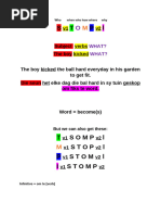 Afrikaans Stompi Word Order | PDF