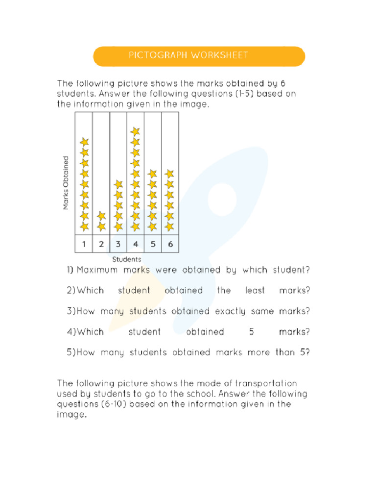 Pictograph Worksheet Grade 5 | PDF